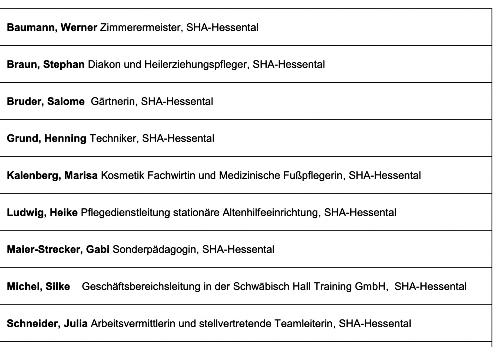 Namen KGRs - Evangelische Matthäusgemeinde Hessental